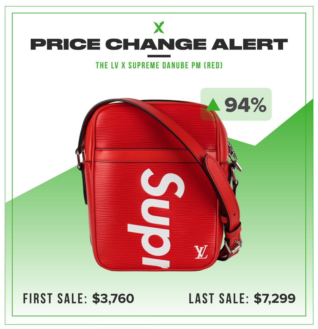 The StockX Luxe Lowdown: LV x Supreme Price Increases, Dior in Demand ...