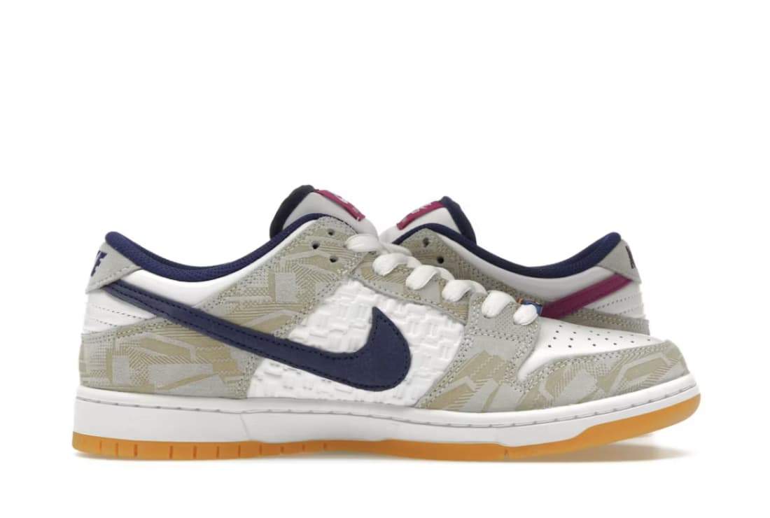 The Buyer's Guide: Nike Dunk Sneakers - StockX News