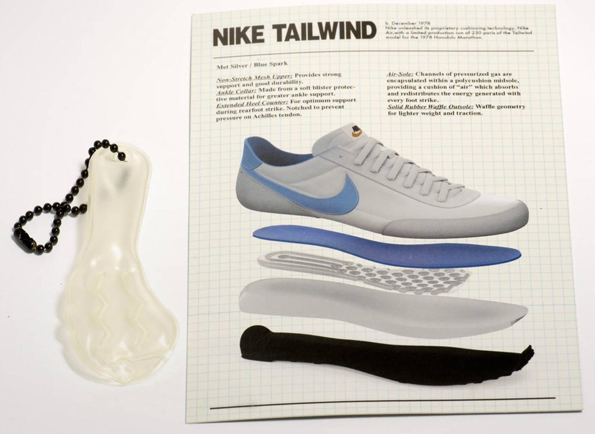 Tailwind IV: The Australian Cultural History - StockX News