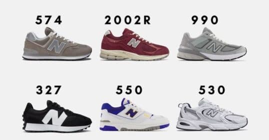 Buyer’s Guide: New Balance Collabs - StockX News